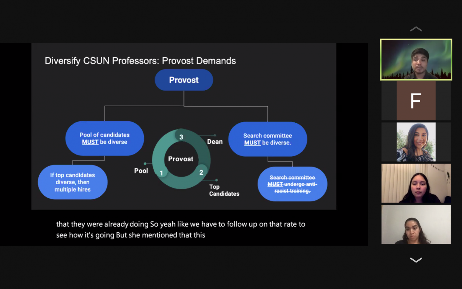 Students demand CSUN to diversify faculty population – Daily Sundial